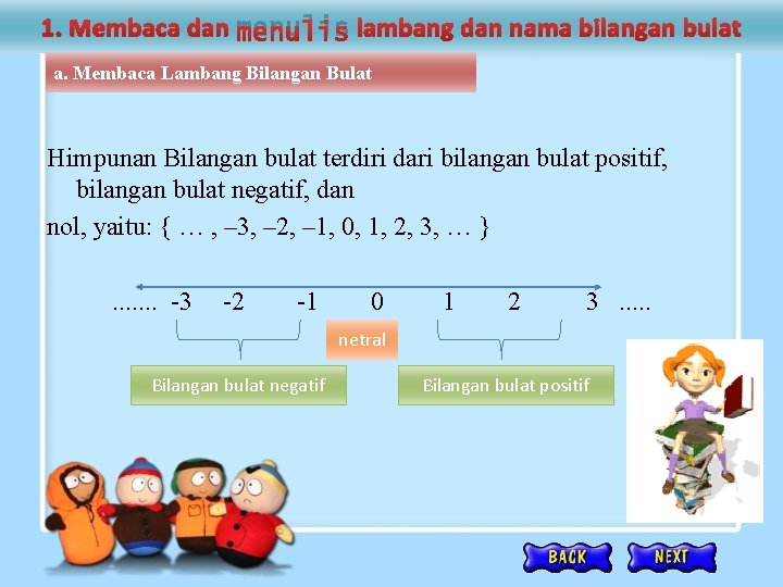 Matematika Lanjutan BILANGAN BULAT Ke Pokok Pembahasan Pokok