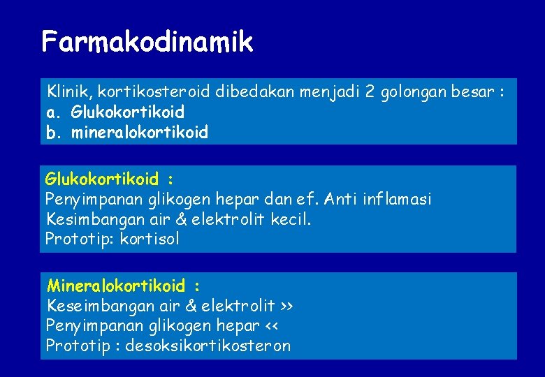 Kuliah Farmakodinamik Farmakokinetik Kortikosteroid ASRAWATI SOFYAN ...