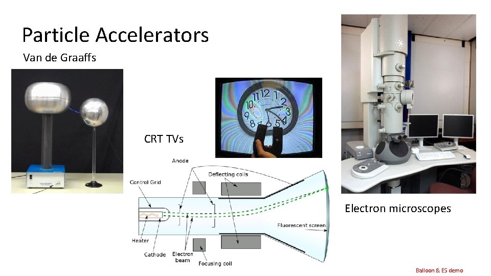 Accelerators and Detectors Working Scientifically Amanda Poole Jenny