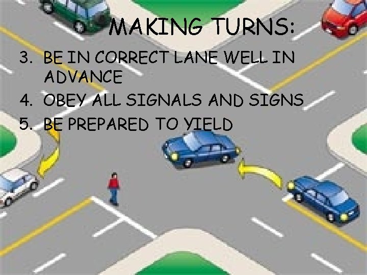 CHAPTER 4 PERFORMING BASIC VEHICLE MANEUVERS Bell Ringer