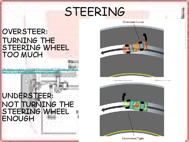 CHAPTER 4 PERFORMING BASIC VEHICLE MANEUVERS Bell Ringer