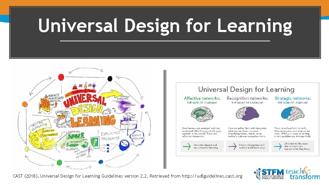 2020 STFM Annual Conference Digital Accessibility Improving Teaching