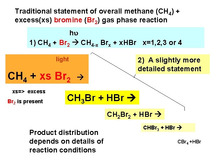 Traditional statement of overall methane CH 4 excessxs