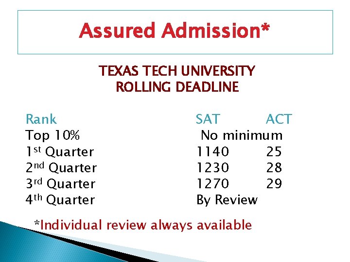 PTO Senior Activities Public College Admissions How do
