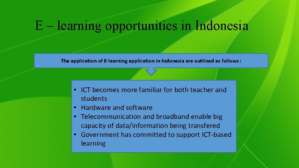 GROUP 1 E LEARNING Presented By ANNISA ARDI