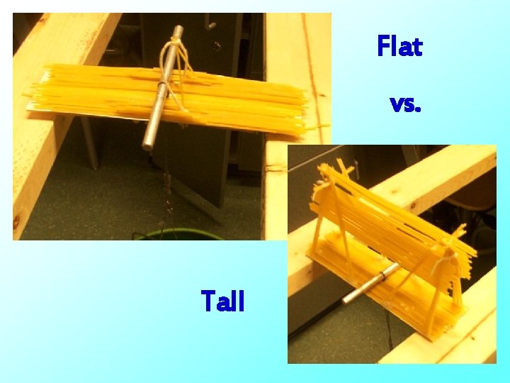 Ms Smiths PreAlgebra Class Bridge Building Project 2010