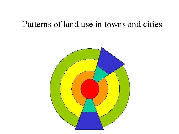 Patterns of land use in towns and cities