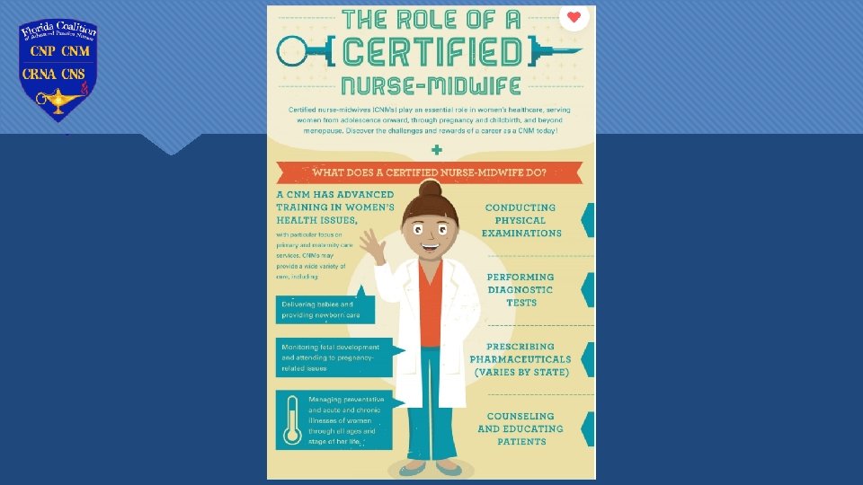 1 APRN Roles Four Roles Four Ways to