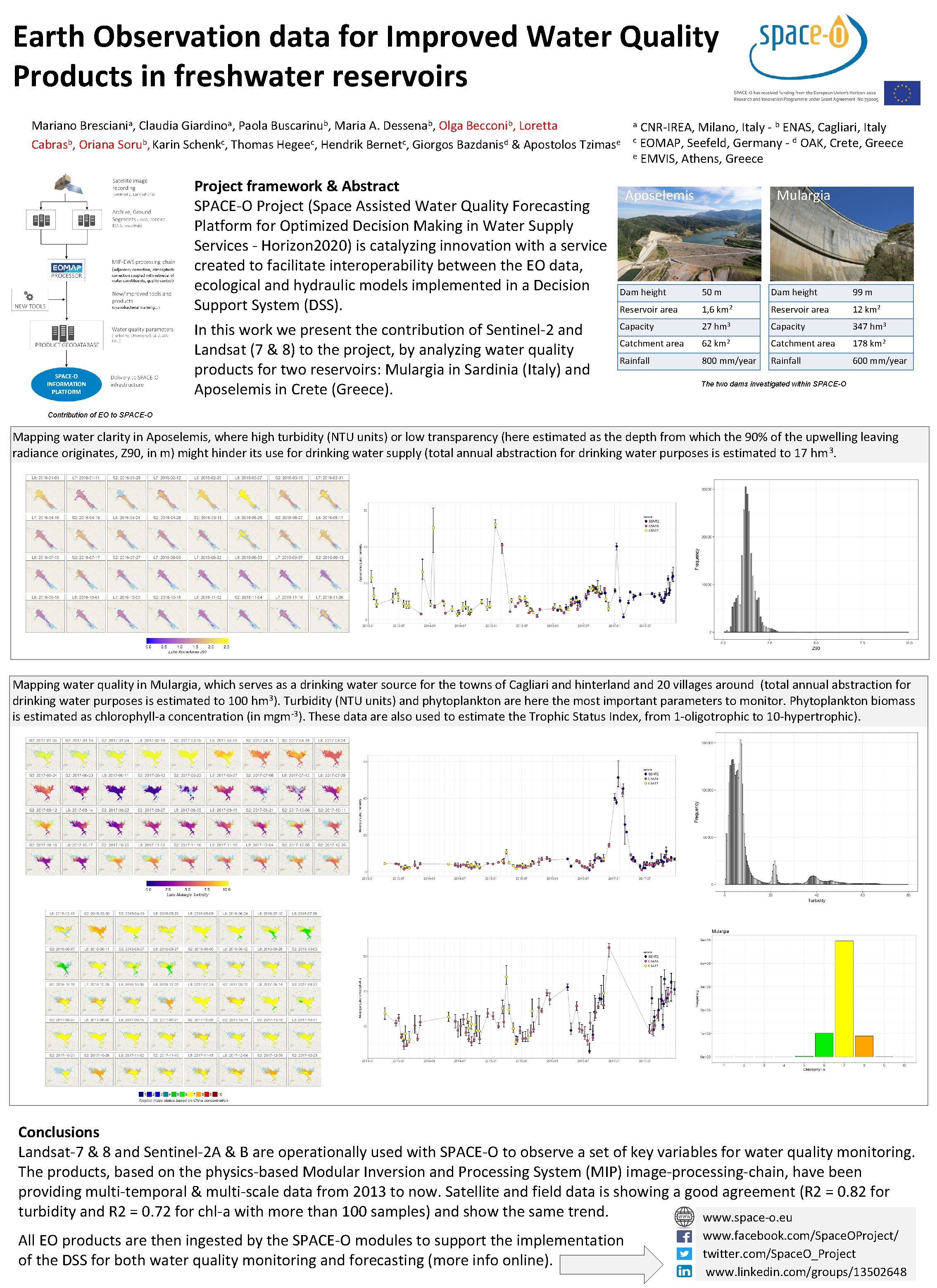 Earth Observation data for Improved Water Quality Products