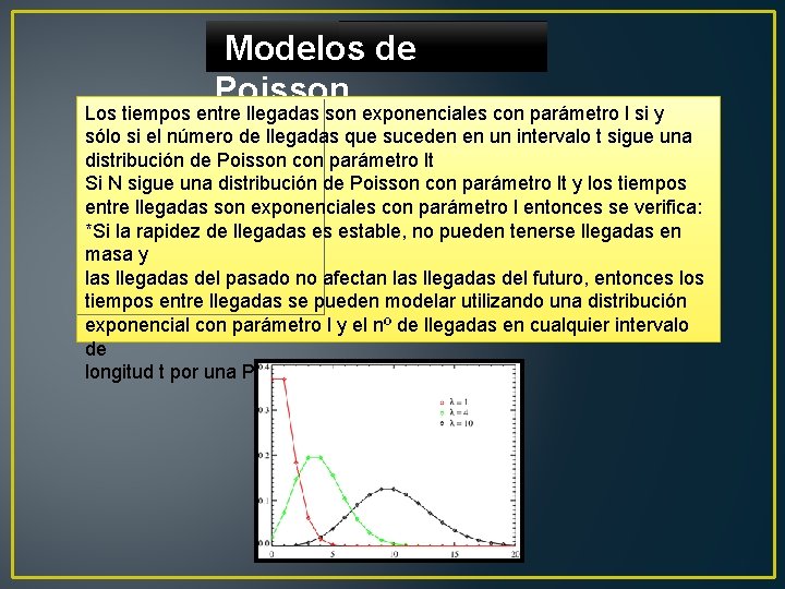 Instituto Tecnolgico De Villahermosa Asignatura Investigacin de Operaciones