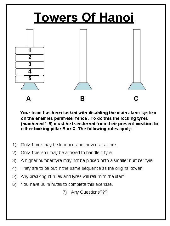 Towers Of Hanoi 1 2 3 4 5