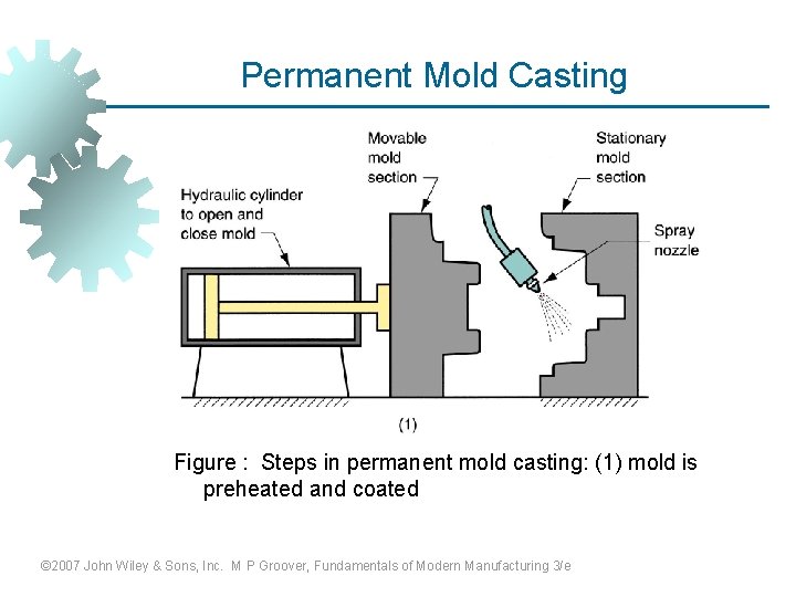 METAL CASTING PROCESSES 1 Permanent Mold Casting Processes