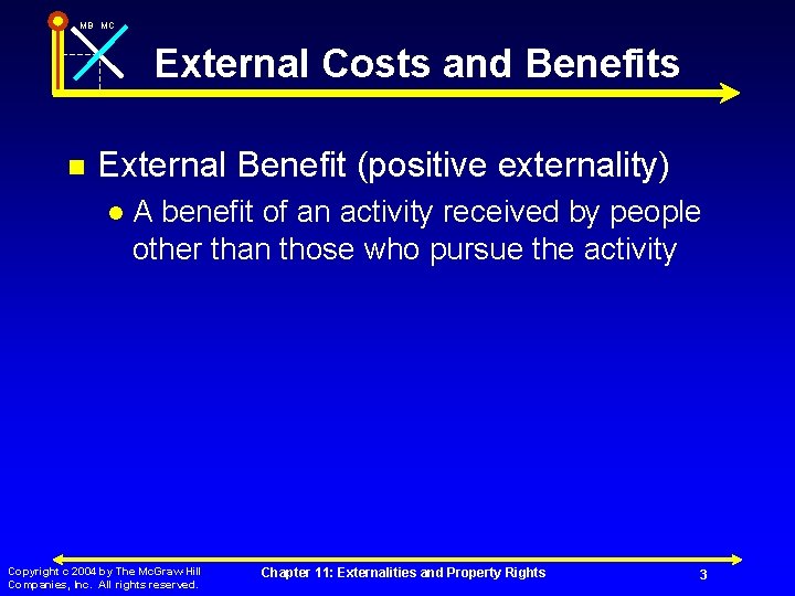Externalities and Property Rights MB MC Chapter 11
