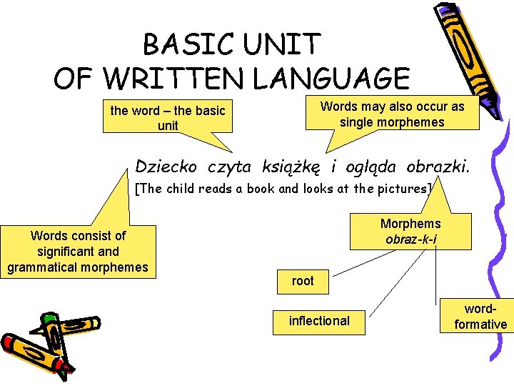 SPELLING ACQUISITION IN POLISH LANGUAGE Elbieta Awramiuk University