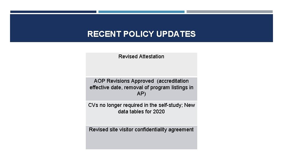2019 APA COMMISSION ON ACCREDITATION UPDATE LEADERSHIP DAVID