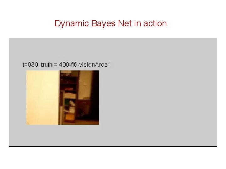 Inference in Bayesian Networks Tai Sing Lee 15