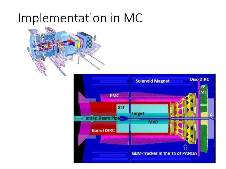 The PANDA GEM Tracker Take R Saito GSI