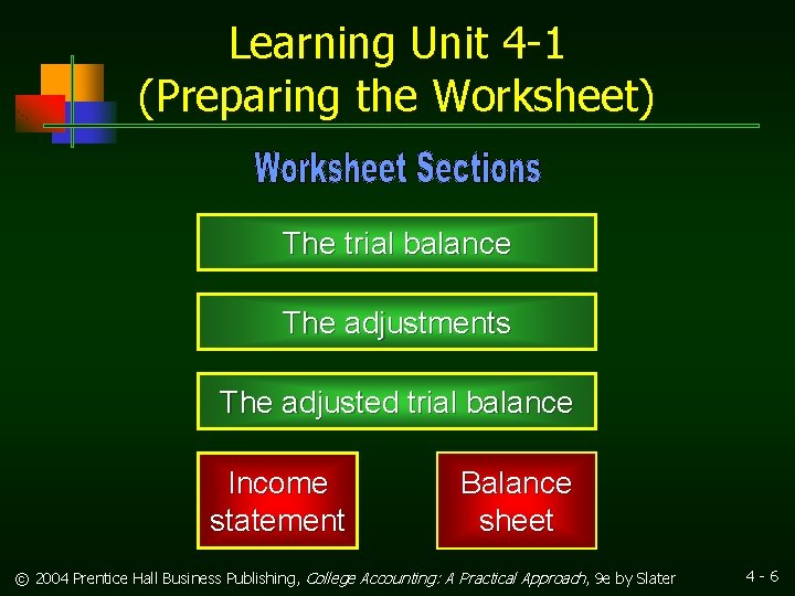 The Accounting Cycle Continued Preparing Worksheets and Financial