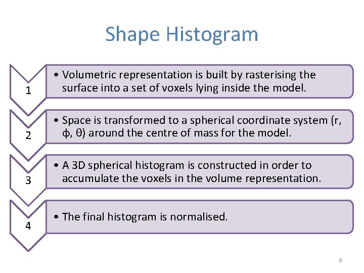 Some Shape Descriptors for 3 D Visual Objects