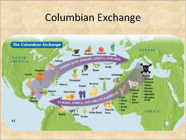 PreColumbian and Colonial America Focus of the Lecture
