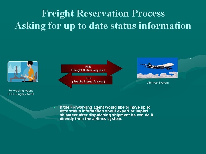 INTRODUCTION TO CARGO COMMUNITY SYSTEM What is CCS
