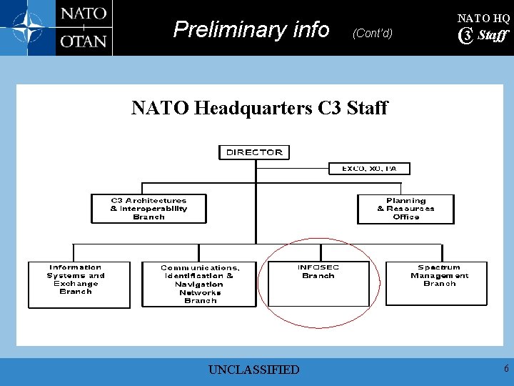 NATO Consultation Command Control Board Information Assurance Subcommittee