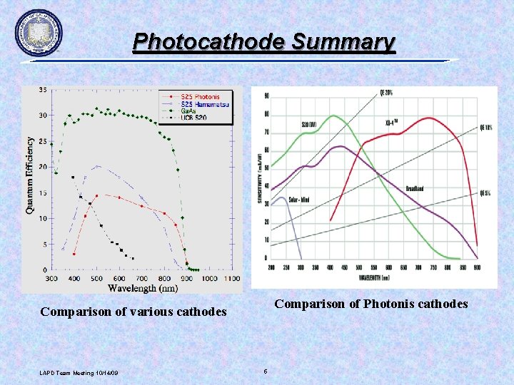 Bialkali Photocathode Development at SSL O H W