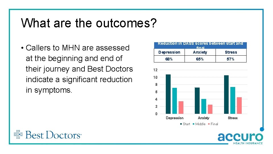 Mental Health Navigator A comprehensive guide to understanding
