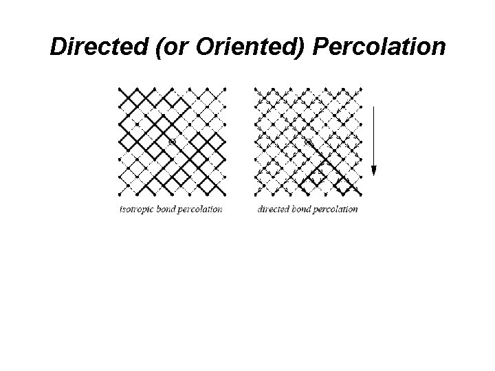 Jamming Transitions Glasses Granular Media and Simple Lattice