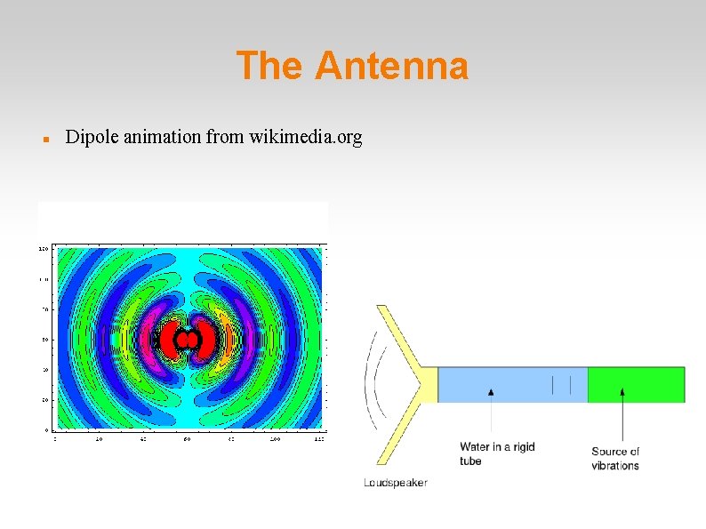 Antenna Design for Portable Devices Robert Thorpe Introduction