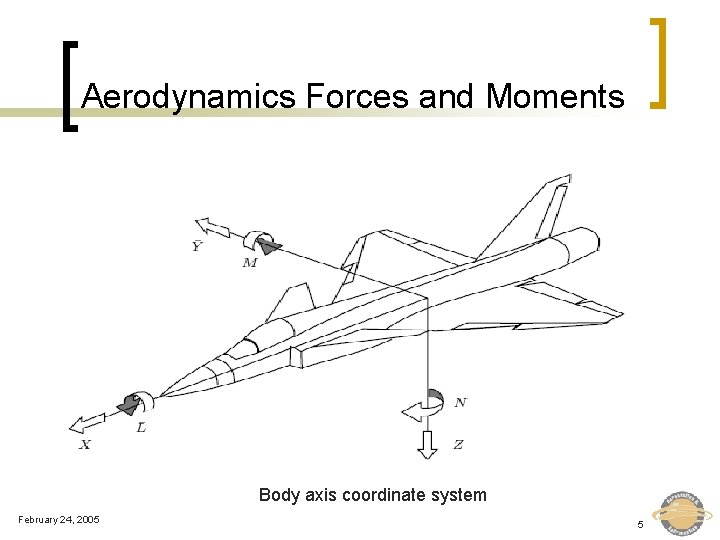 AAE 666 Final Presentation Backstepping Based Flight Control