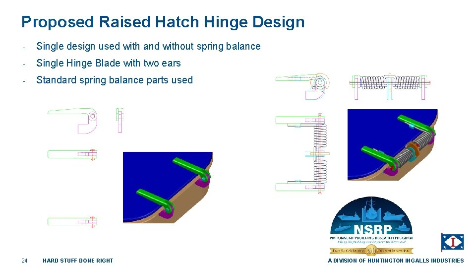 Standardization of Watertight Hatches and Scuttles March 2021