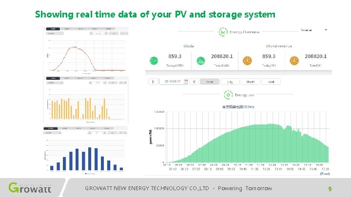 Growatt Monitoring System GROWATT NEW ENERGY TECHNOLOGY CO
