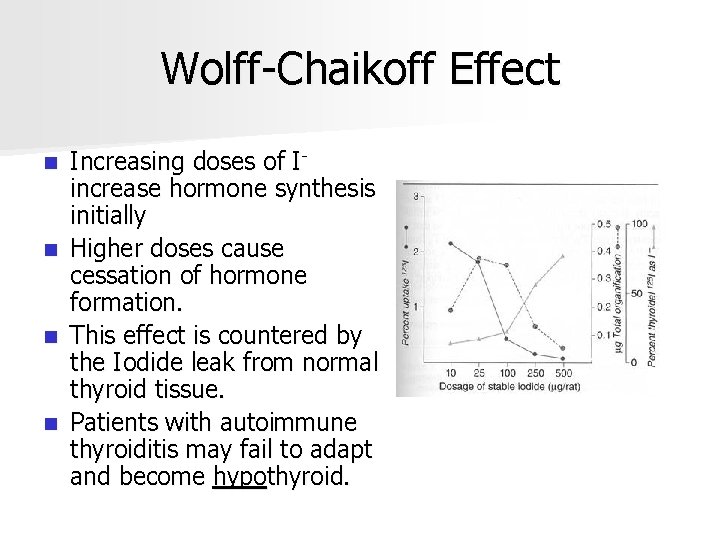 Thyroid Physiology Metabolic regulation Iodine transport n NaI