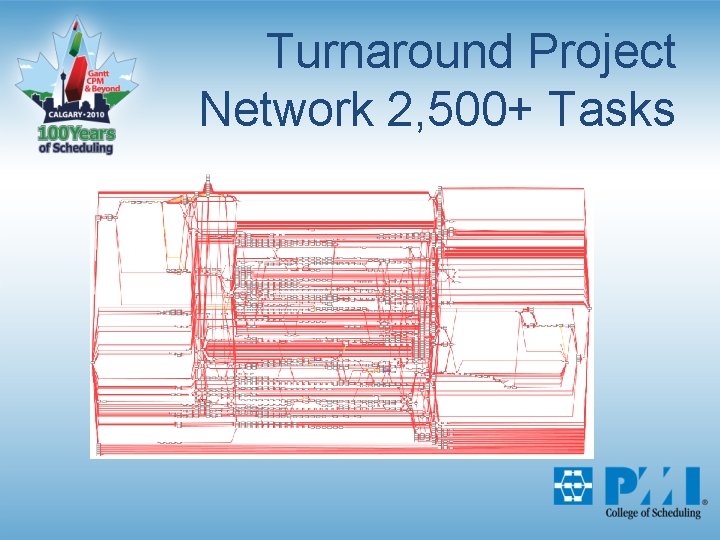Enhancing ResourceLeveling via Intelligent Scheduling Turnaround Aerospace Applications