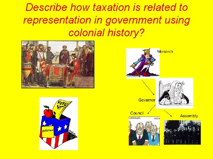 PreRevolutionary America 1607 1763 Chapter 3 US History