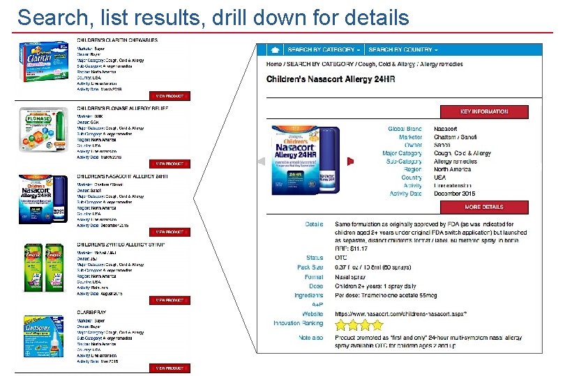 CHC New Products Tracker Summary of key benefits