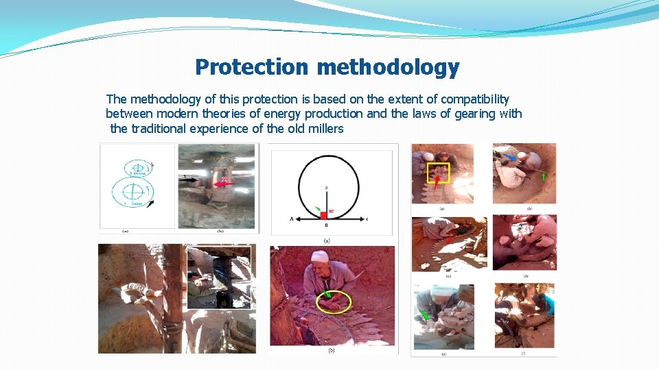 Traditional Animal powered Mills from the 5 th