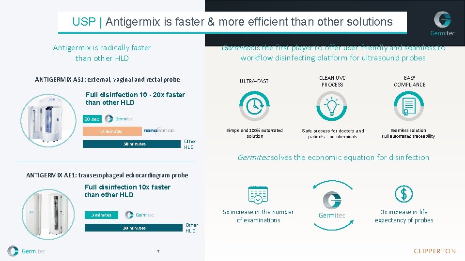 Germitec Presentation 2019 Easy and ultrafast HLD ultrasound