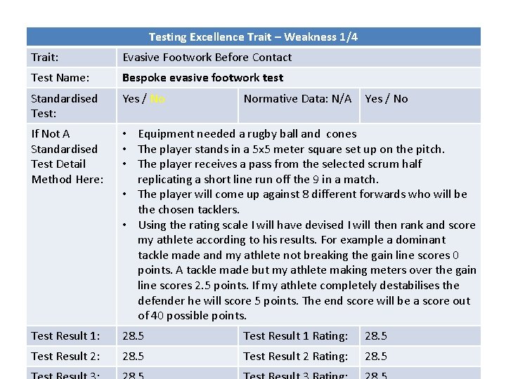 Introduction This task builds on your Task 2