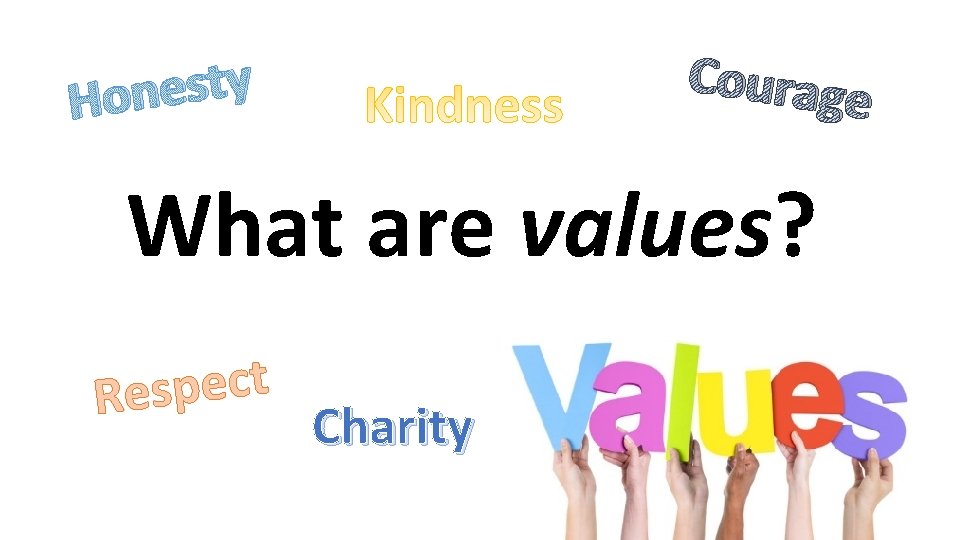 British Values Courage y t s e Hon