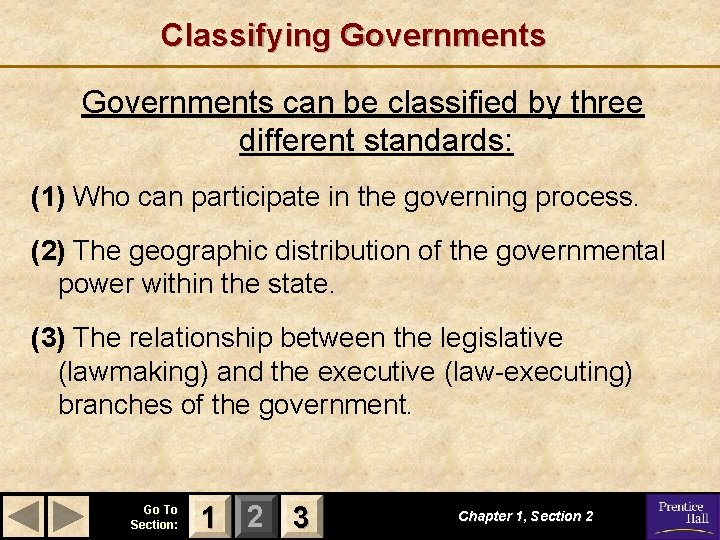 Presentation Pro American Government CHAPTER 1 Principles of