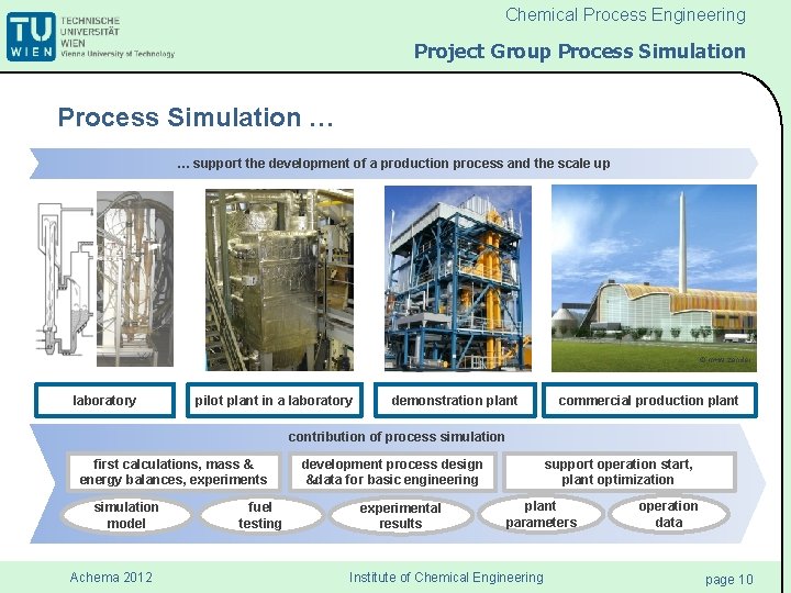 Chemical Process Engineering Research Group Zero Emission Technologies