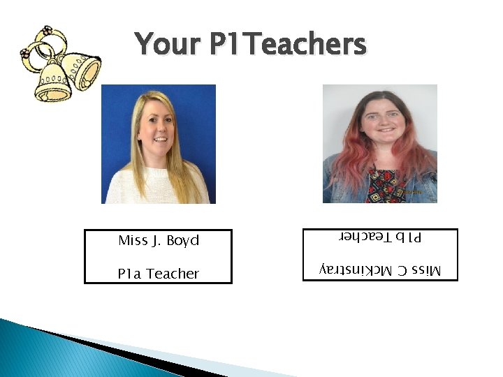 Welcome to Bankhead Primary Parent Information Session Management