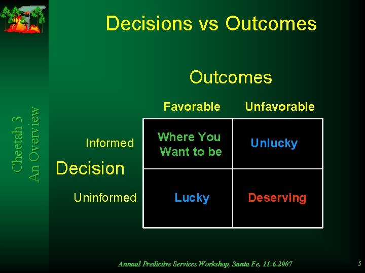 Cheetah 3 An Overview Donald Carlton Fire Program