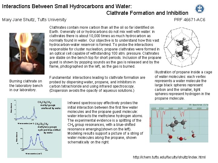 Interactions Between Small Hydrocarbons and Water Clathrate Formation
