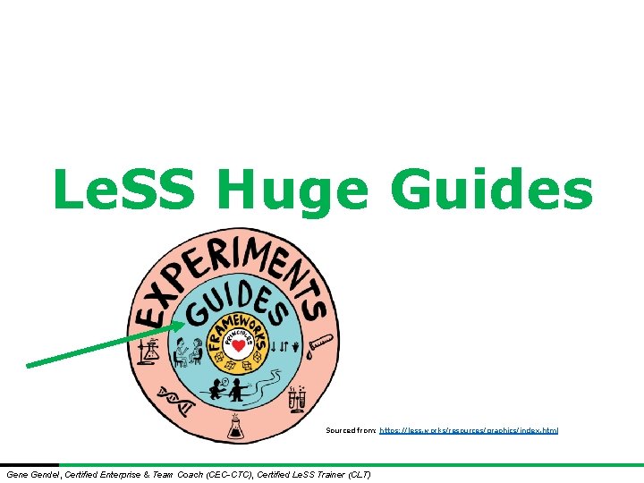 Le SS Guides Product Backlog Gene Gendel Certified