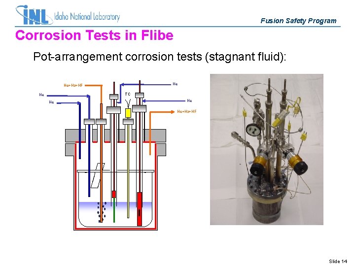 Recent Progress in Flibe Chemistry Control Corrosion and