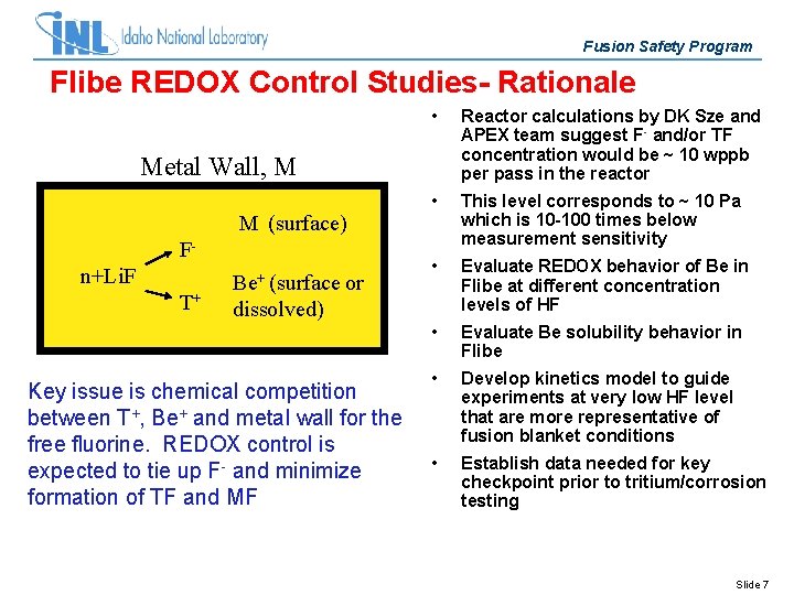 Recent Progress in Flibe Chemistry Control Corrosion and