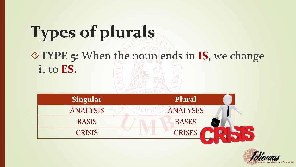 There are two Plural nouns Class objectives Learning